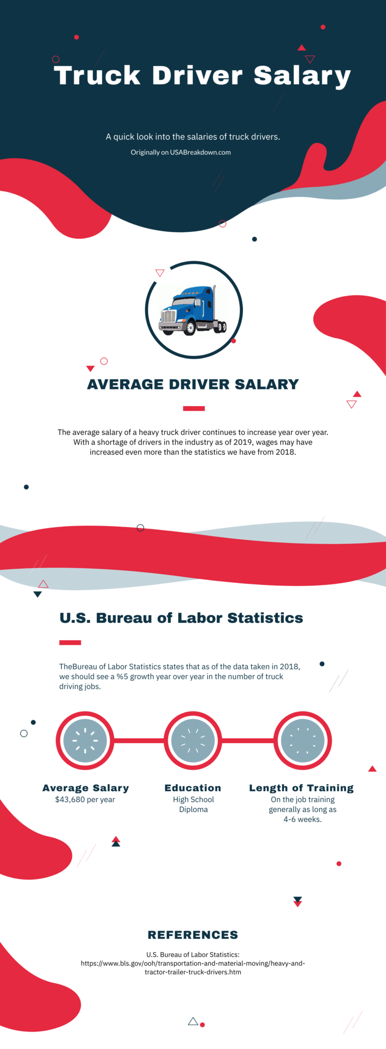 What To Expect Your First Year Driving A Truck - USA Breakdown